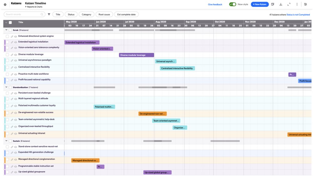 About Timeline Reports Quickbase Help
